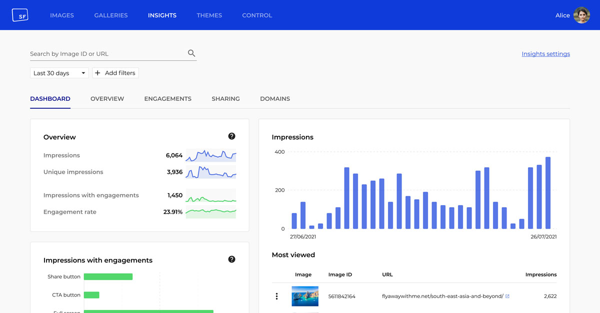 SmartFrame Insights update: Getting to know the new and improved UI ...